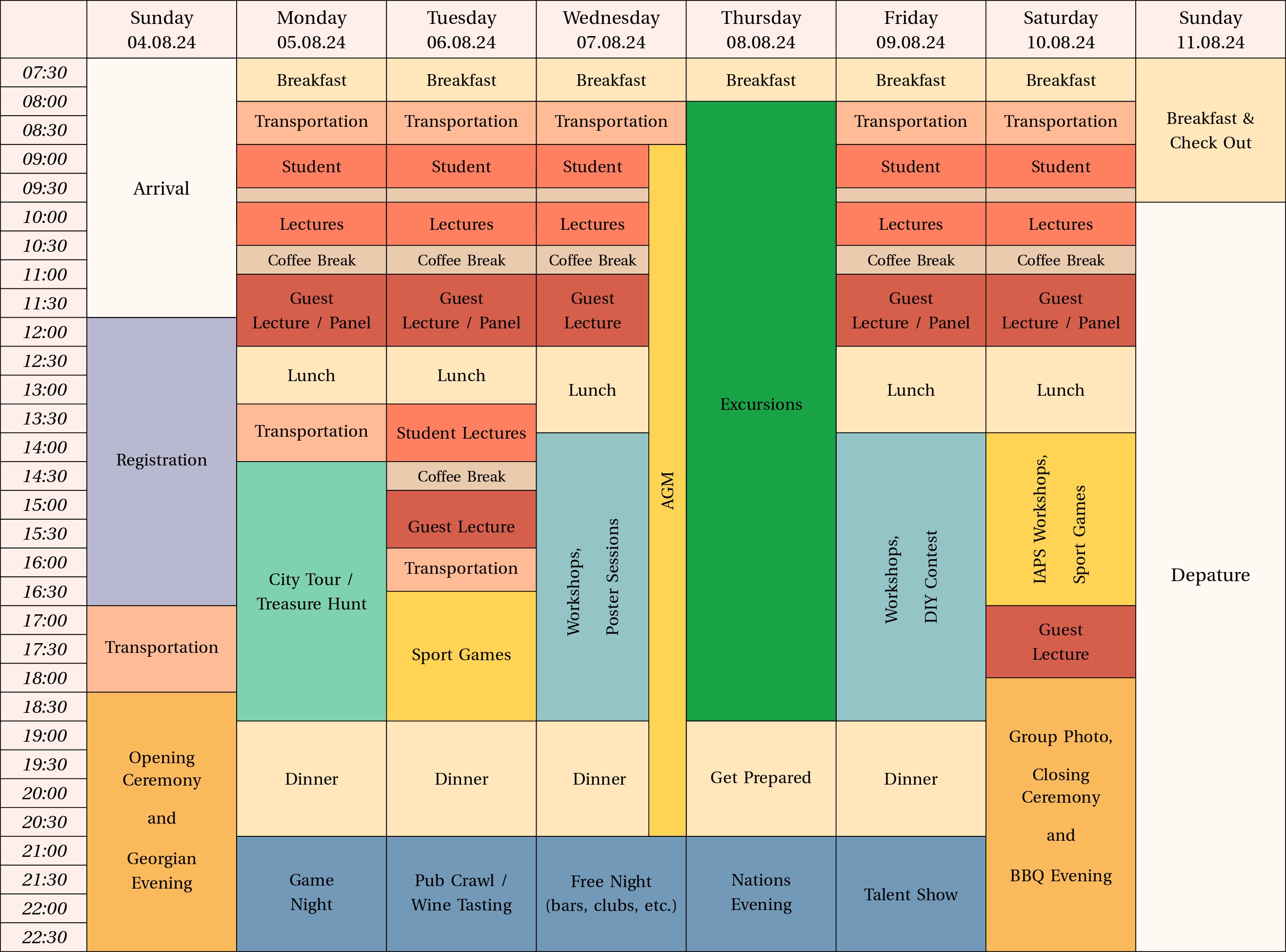 ICPS 2024 | Scientific Programme